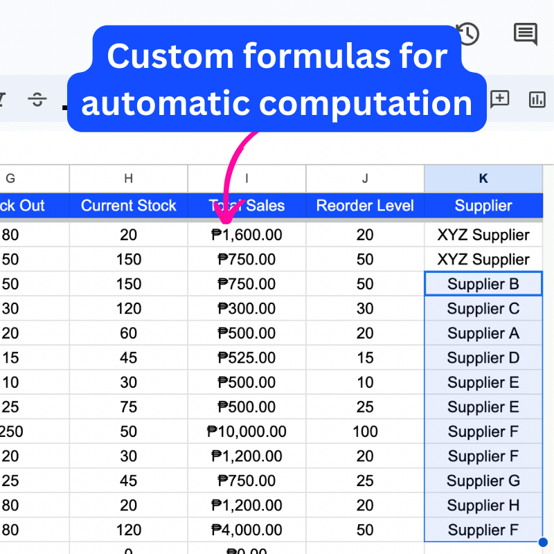 Sari-Sari Store Sales & Inventory Tracker (Downloadable Template)